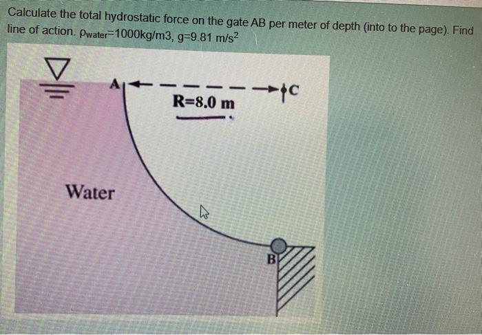 Solved Calculate the total hydrostatic force on the gate AB | Chegg.com