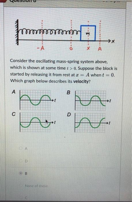 Solved Consider the oscillating mass-spring system above, | Chegg.com