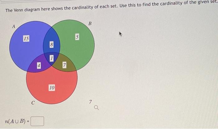 Solved The Venn diagram here shows the cardinality of each | Chegg.com