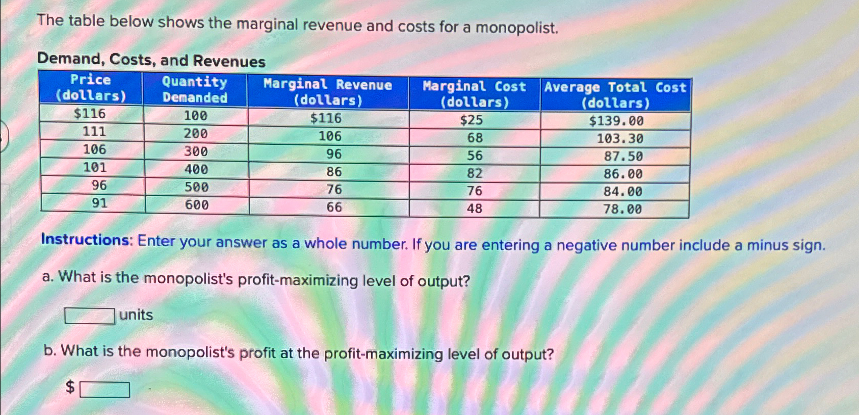 The table below shows the marginal revenue and costs | Chegg.com