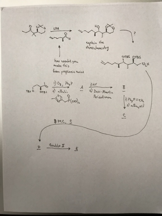 Solved explain the stueochemistry OTOS OTS how would you | Chegg.com