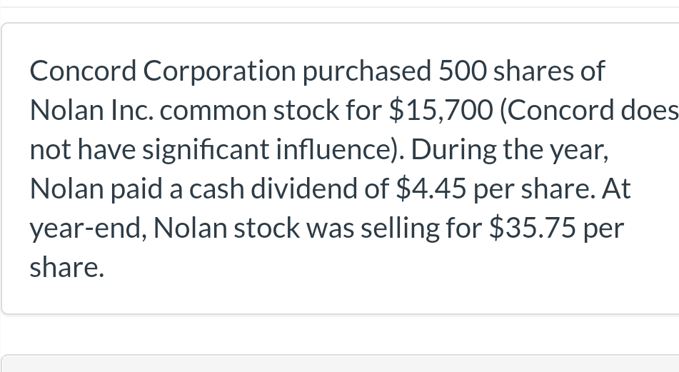 Solved Concord Corporation purchased 500 shares of Nolan | Chegg.com