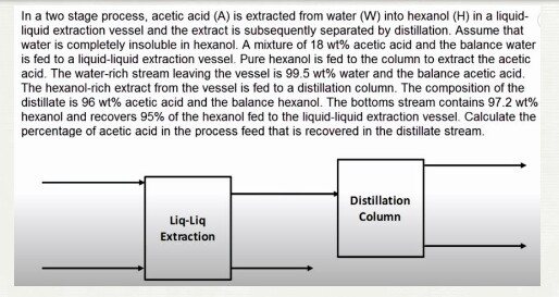 Solved In a two stage process, acetic acid (A) is extracted | Chegg.com