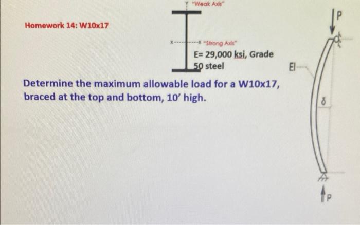 Solved Homework 14: W10x17 Determine the maximum allowable | Chegg.com