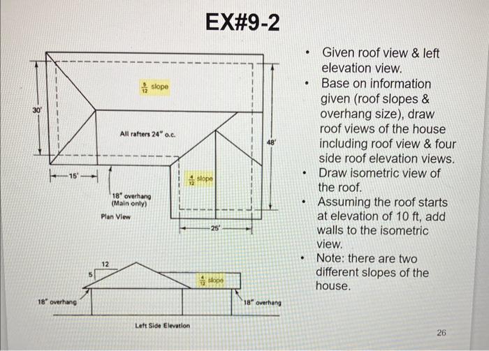 Solved EX\#9-2 - Given roof view \& left elevation view. - | Chegg.com