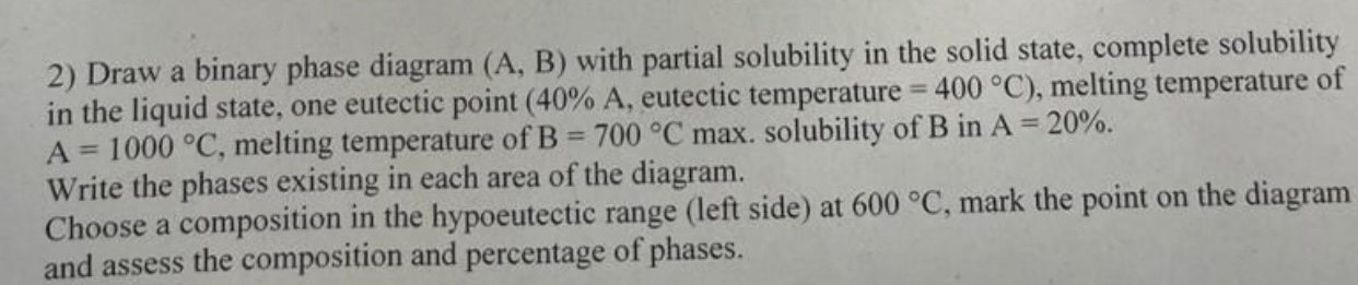 Solved Draw a binary phase diagram (A, ﻿B) ﻿with partial | Chegg.com