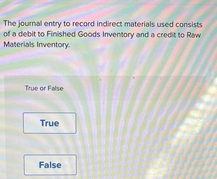 Solved The journal entry to record indirect materials used | Chegg.com