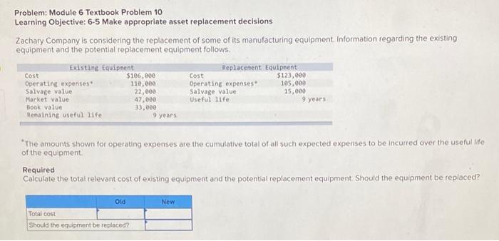 Solved Problem: Module 6 Textbook Problem 10 Learning | Chegg.com