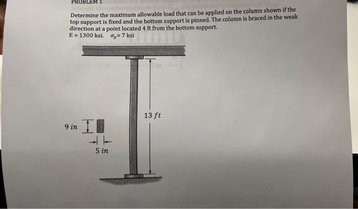 Solved PROBLEM Determine the maximum allowable load that can | Chegg.com