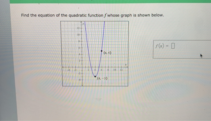 Solved Find the equation of the quadratic function f whose | Chegg.com