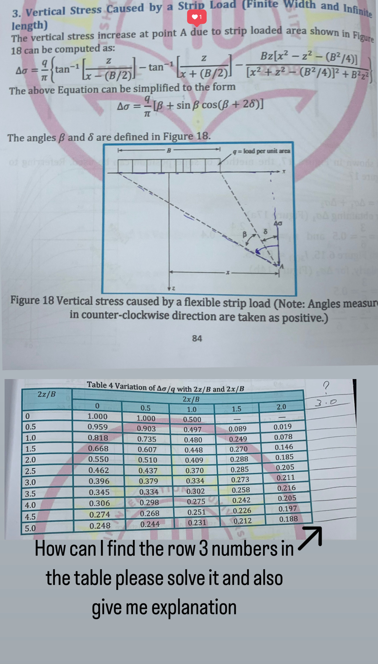 Solved Vertical Stress Caused by a Strip Load (Finite Width | Chegg.com