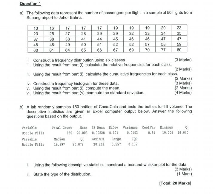 Solved a) The following data represent the number of | Chegg.com
