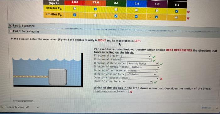 Solved Part A: Direct Application of Archimedes' Principle | Chegg.com