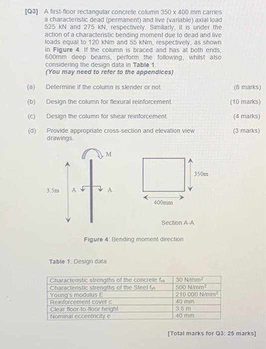 Solved [Q3] A first-floor rectangular concrete column | Chegg.com