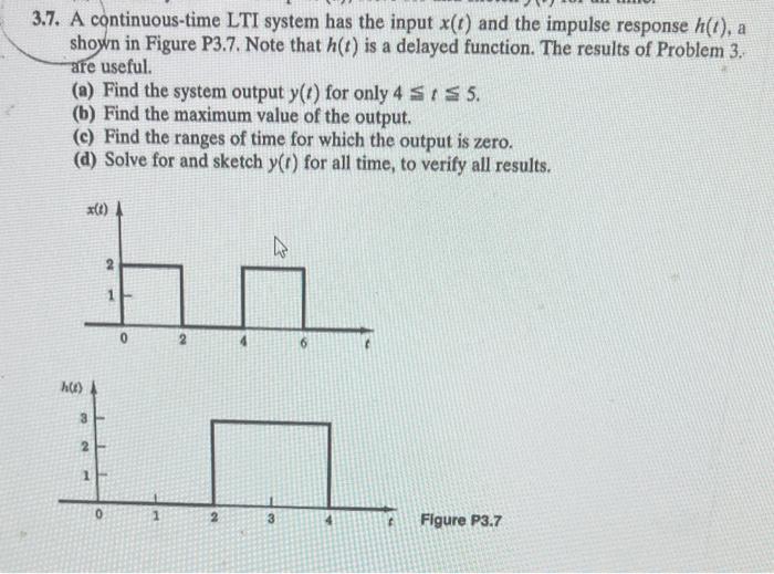 Solved 3.7. A continuous-time LTI system has the input x(t) | Chegg.com