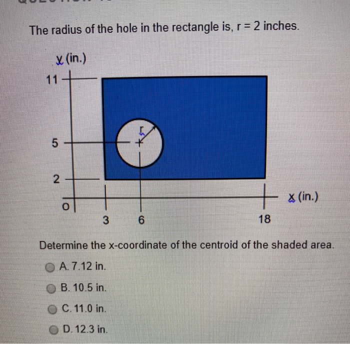 Solved The radius of the hole in the rectangle is, r = 2 | Chegg.com