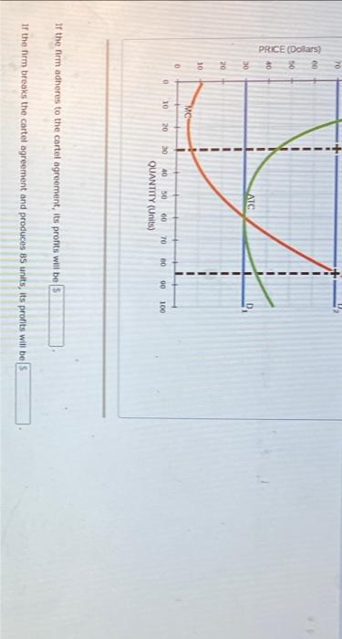 Solved 3. Working with Numbers and Graphs Q4 The following | Chegg.com