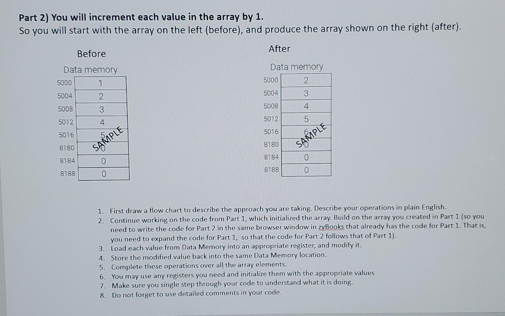 Solved What you need to do - Design a solution to the | Chegg.com