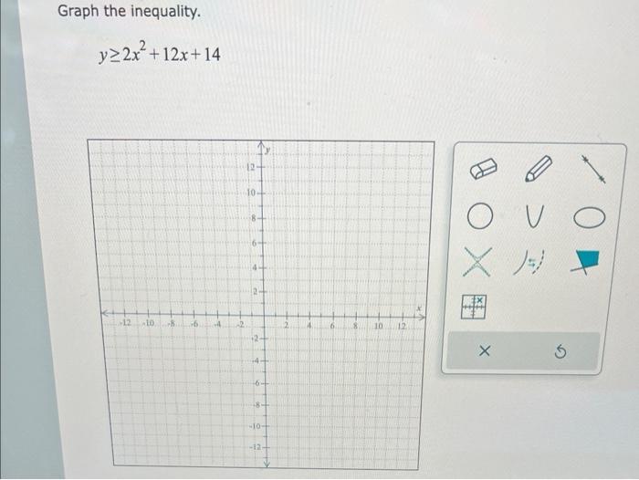 Solved Graph the inequality. y≥2x2+12x+14 | Chegg.com