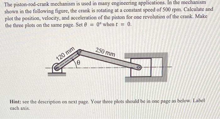 Solved The piston-rod-crank mechanism is used in many | Chegg.com