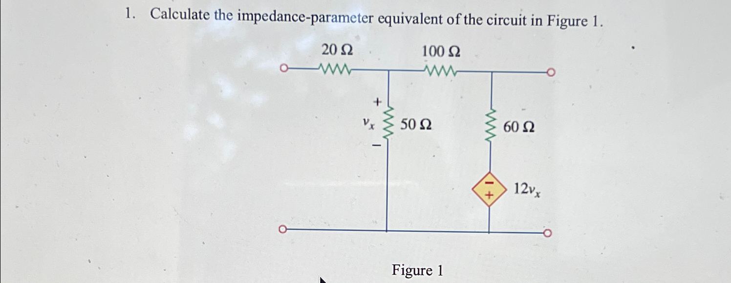 Solved Calculate the impedance-parameter equivalent of the | Chegg.com