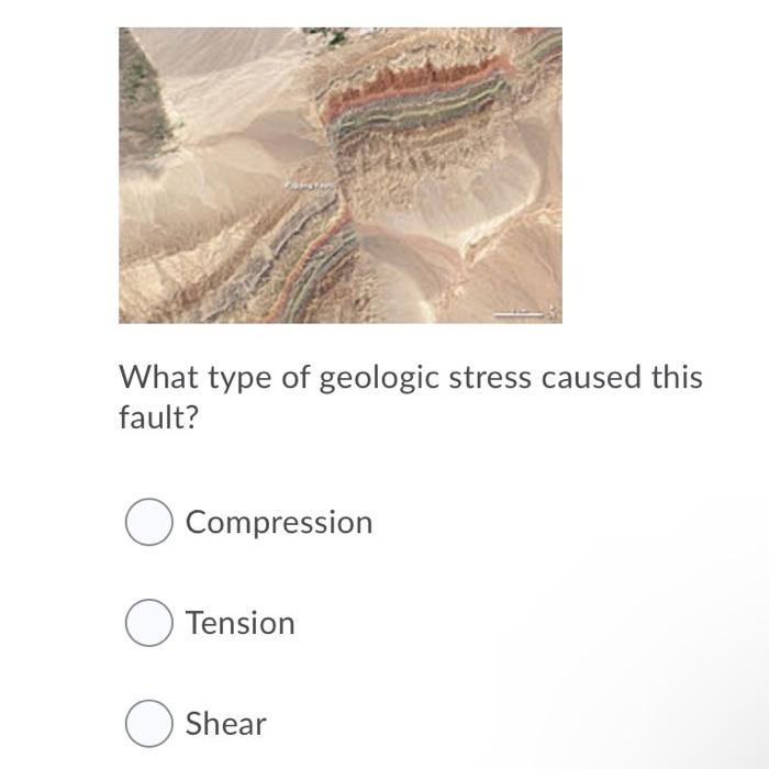Solved What type of geologic stress caused this fault? 0 | Chegg.com