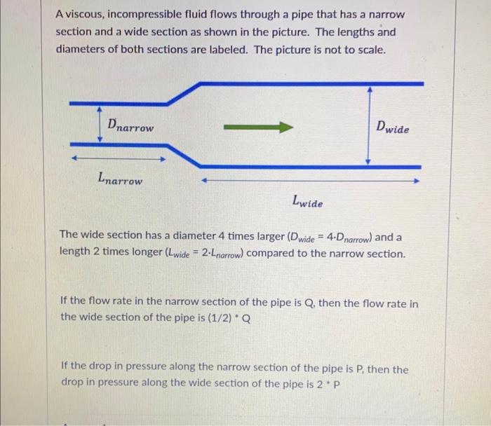 Solved A viscous, incompressible fluid flows through a pipe | Chegg.com