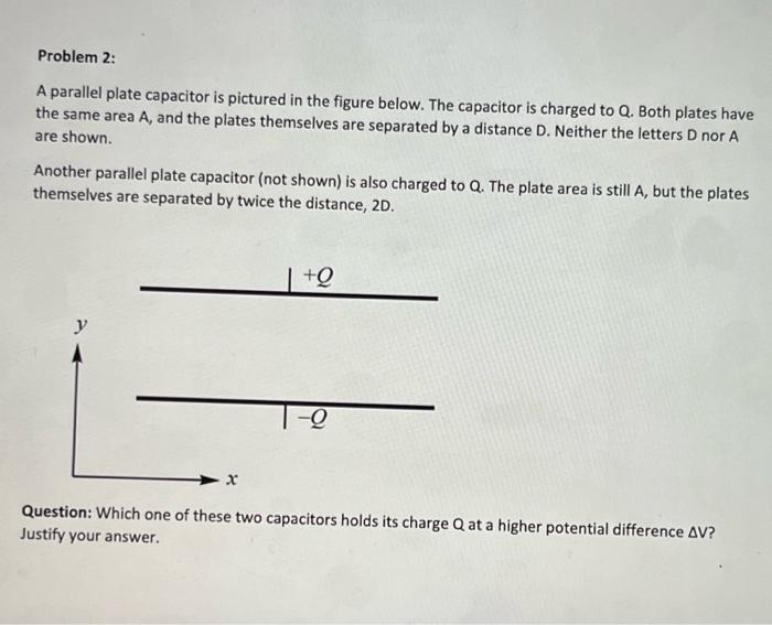 Solved Problem 2: A parallel plate capacitor is pictured in | Chegg.com