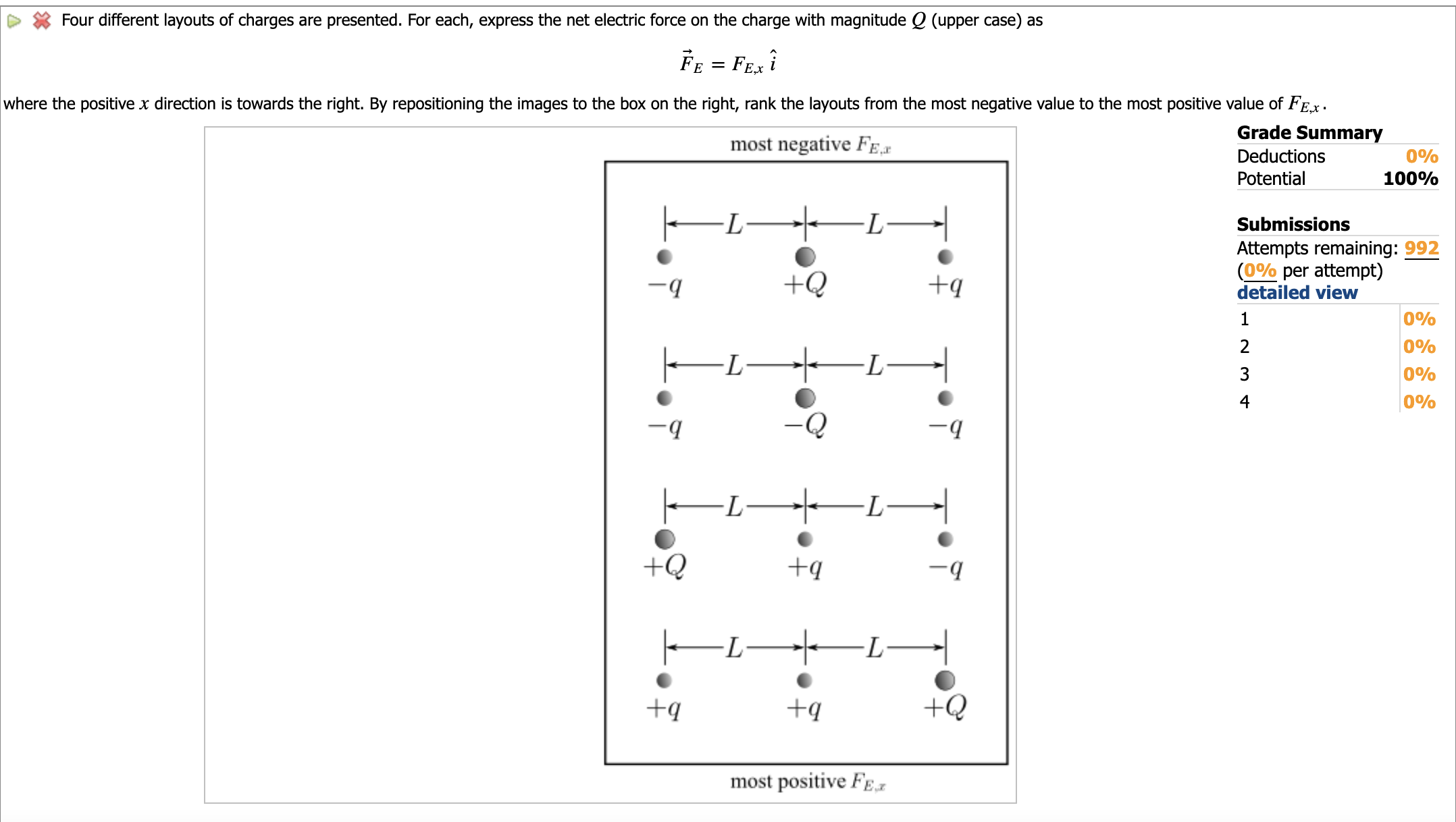 Solved (4%) ﻿Problem 25: A set of electric charges has been | Chegg.com