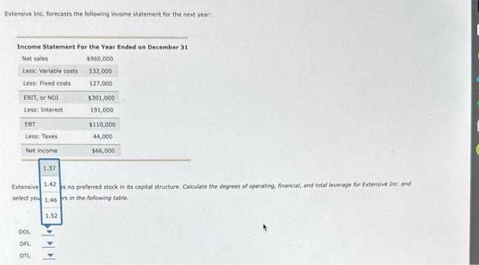 Solved Extensive inc. forecasts the following income | Chegg.com
