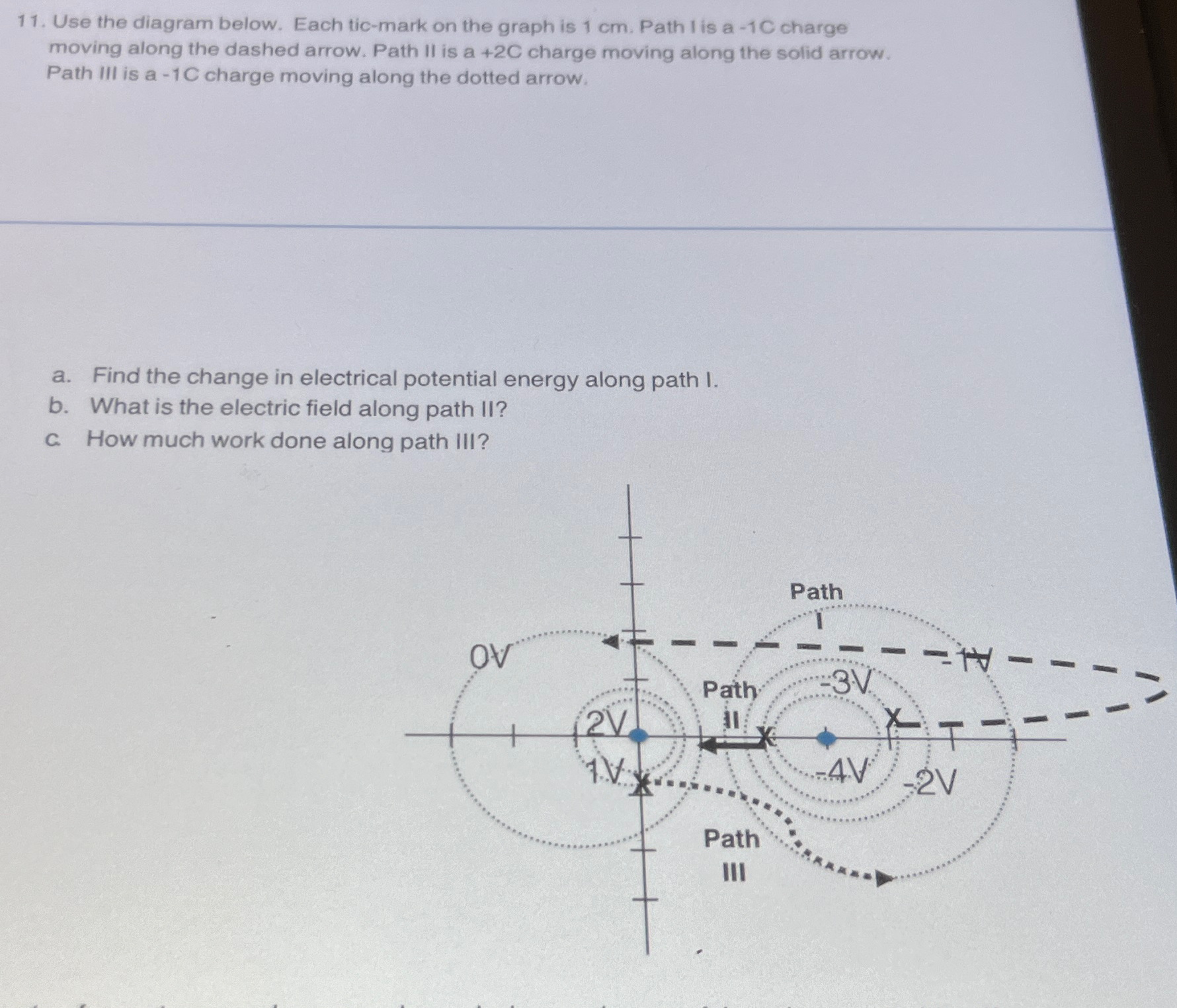 Solved Use the diagram below. Each tic-mark on the graph is | Chegg.com