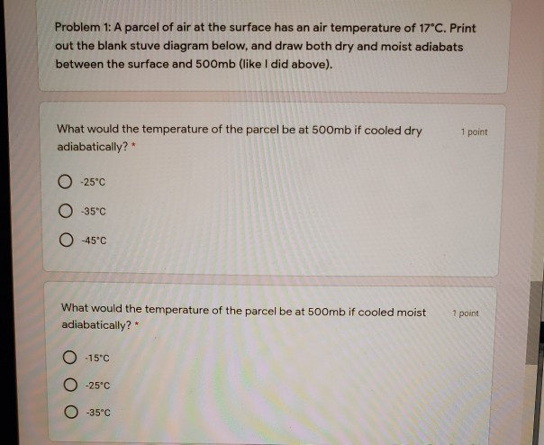 Solved Problem 1: A parcel of air at the surface has an air | Chegg.com