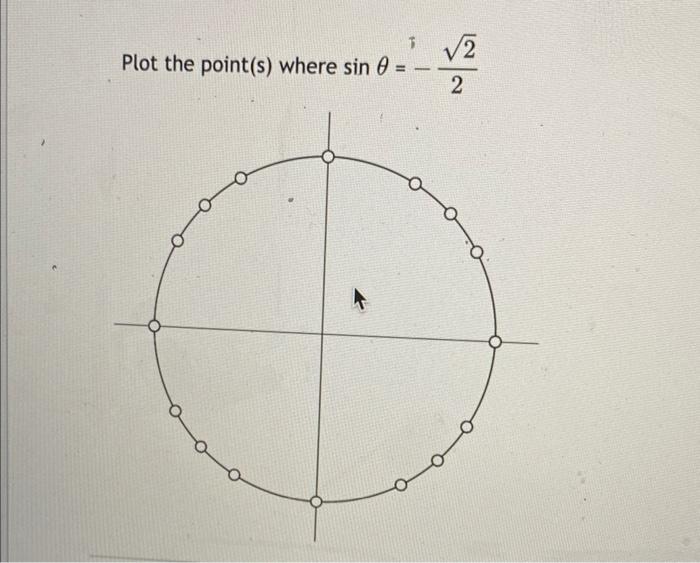 Solved θ=−22The picture shows an angle 0≤θ