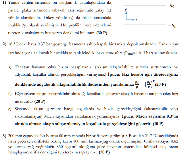 Yanda verilen sistemde bir akışkan L uzunluğundaki | Chegg.com