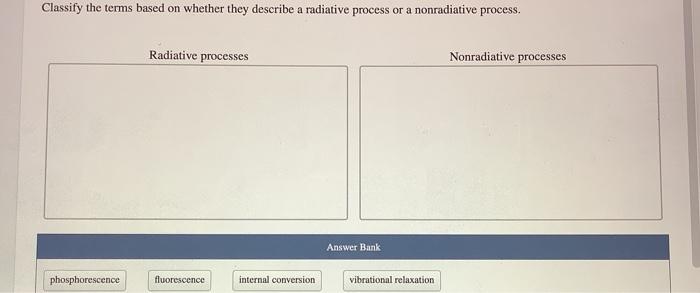 Solved Classify the terms based on whether they describe a | Chegg.com