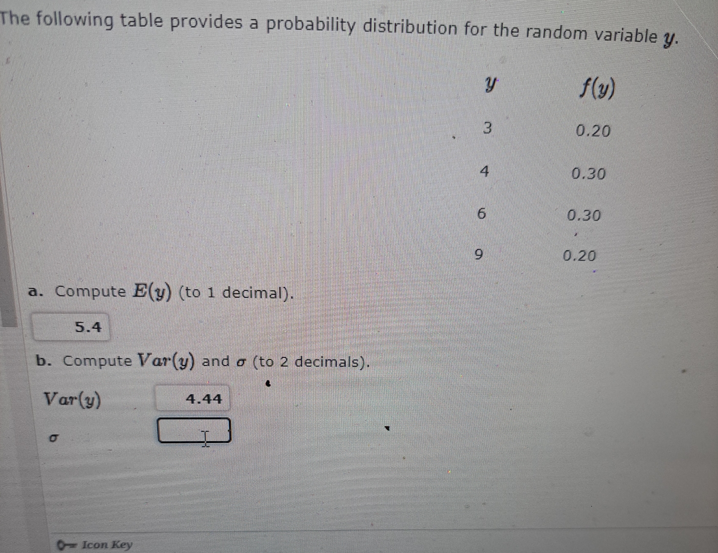 Solved The following table provides a probability | Chegg.com