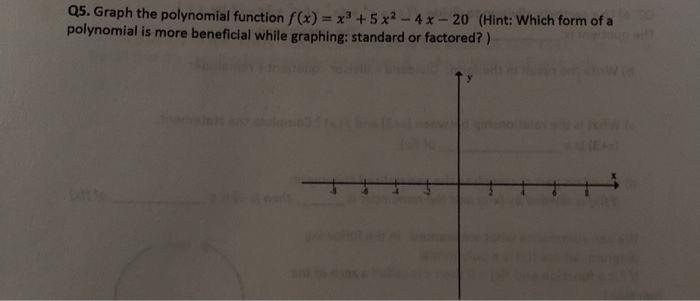 Solved Q5. Graph the polynomial function f(x) = x3 +5x2 - | Chegg.com