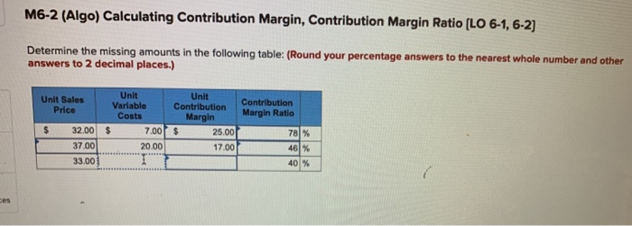 Solved M6-2 (Algo) Calculating Contribution Margin, | Chegg.com