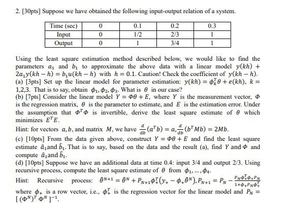 Solved 2. [30pts] Suppose we have obtained the following | Chegg.com