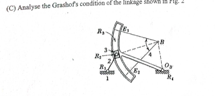 (C) ﻿Analyse the Grashof's condition of the linkage | Chegg.com