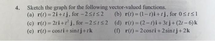 Solved 4. Sketch the graph for the following vector-valued | Chegg.com