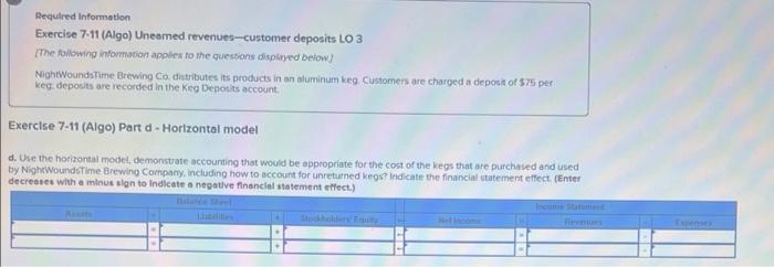 Solved Required information Exercise 7-11 (Algo) Uneamed | Chegg.com