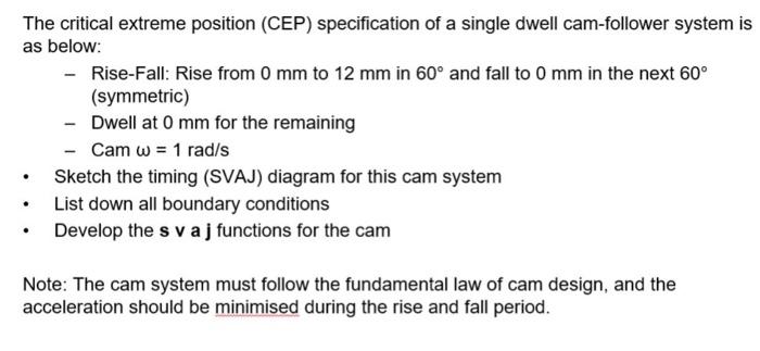 Solved The critical extreme position (CEP) specification of | Chegg.com
