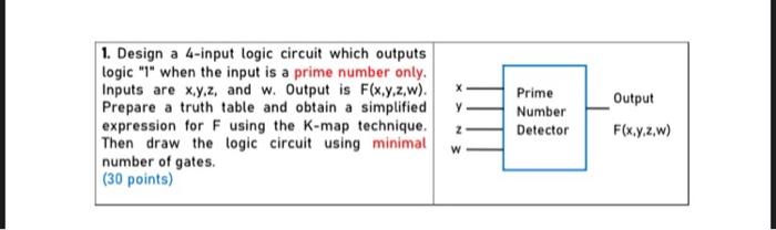 Solved Output 1. Design a 4-input logic circuit which | Chegg.com