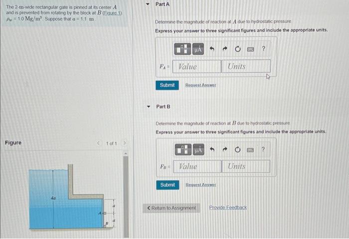 Solved The 2-m-wide rectangular gate is pinned at its center | Chegg.com