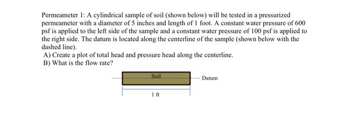 Permeameter 1: A cylindrical sample of soil (shown | Chegg.com