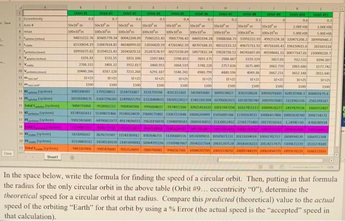 Solved In the space below, write the formula for finding the | Chegg.com