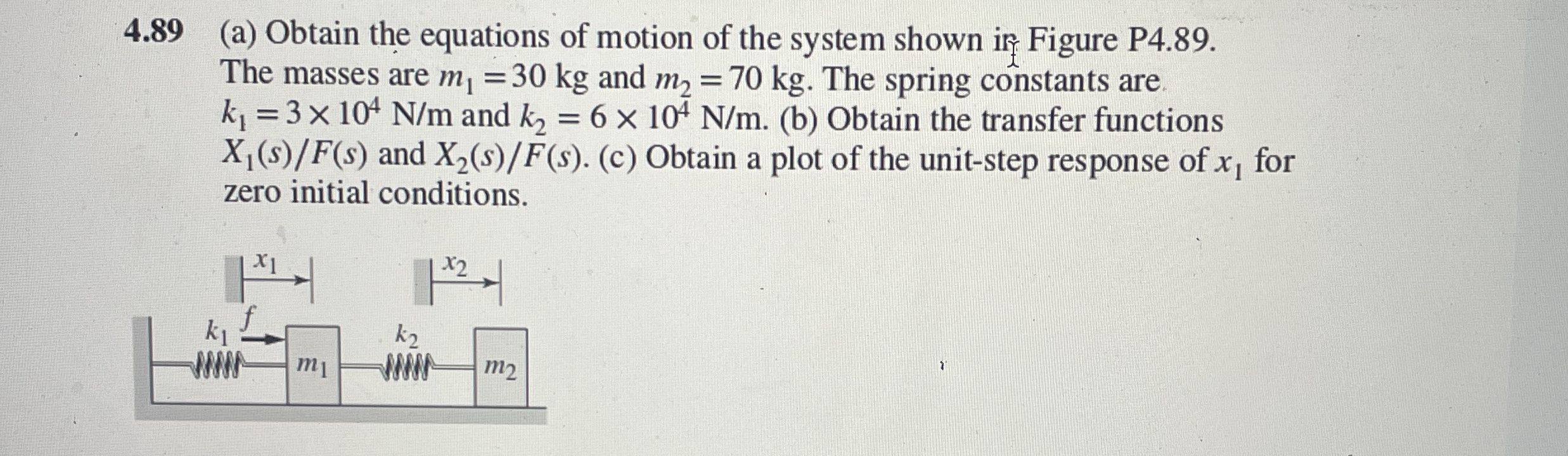 Solved 4.89 (a) ﻿Obtain the equations of motion of the | Chegg.com