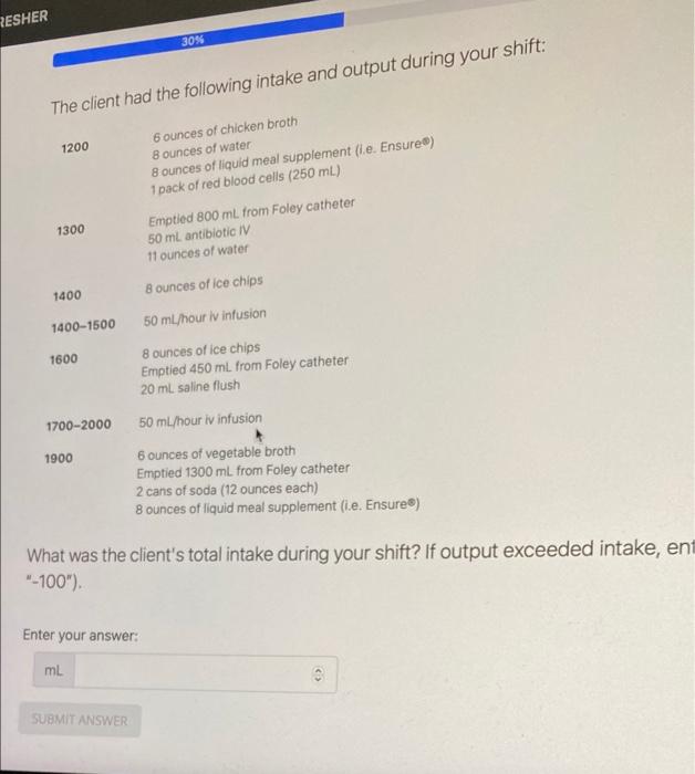 Solved RESHER 30% The client had the following intake and | Chegg.com