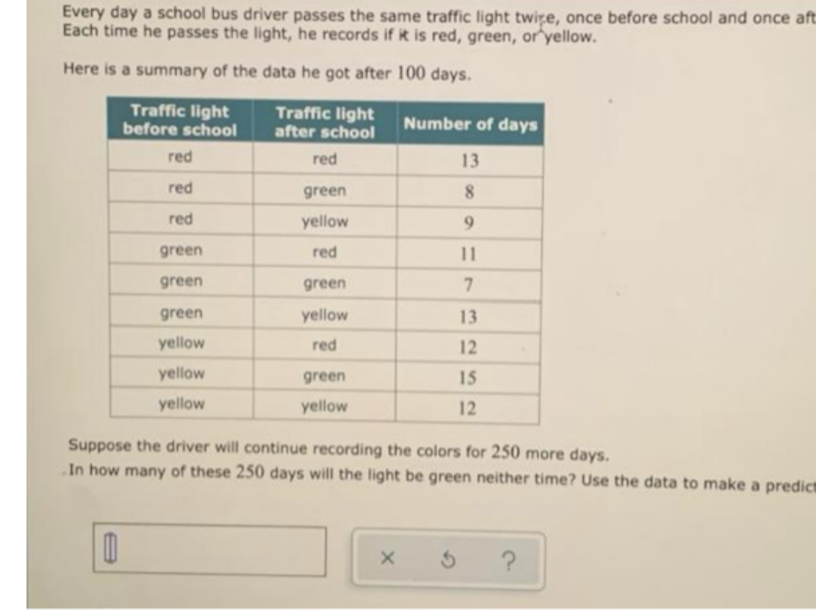 Solved Every day a school bus driver passes the same traffic | Chegg.com